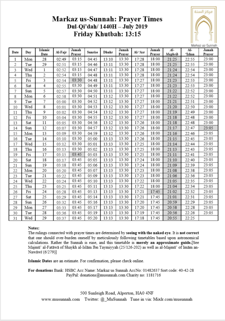 July – Markaz us-Sunnah